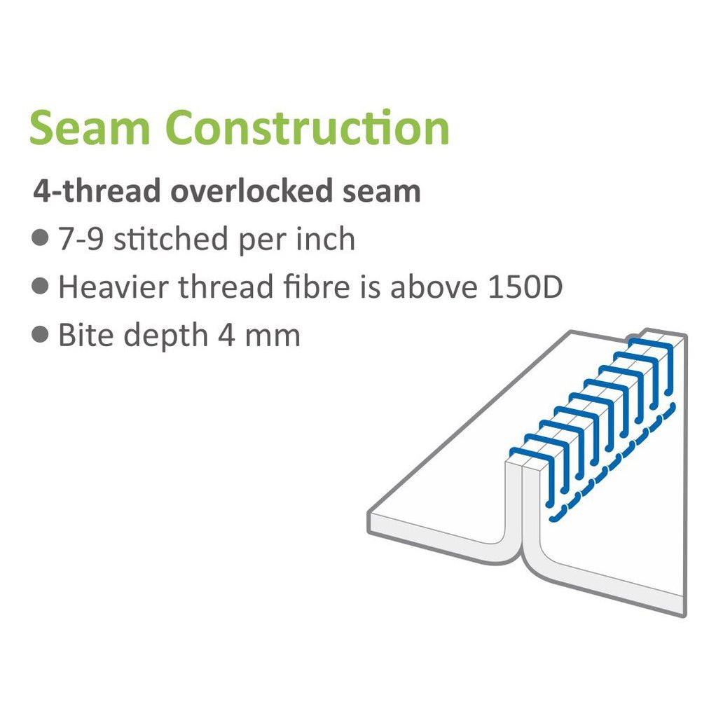 ULTITEC 1000L Particles & Light Liquid Spray Protective Clothing (Type ...